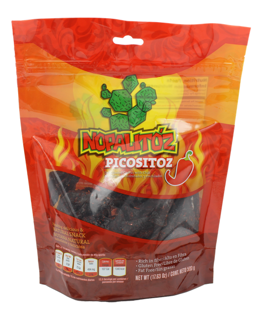 Conoce el Nopal – Nopalitoz